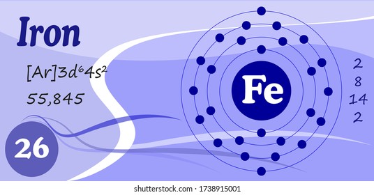 Element Transition Metal Iron Formule Structure: เวกเตอร์สต็อก (ปลอดค่า ...