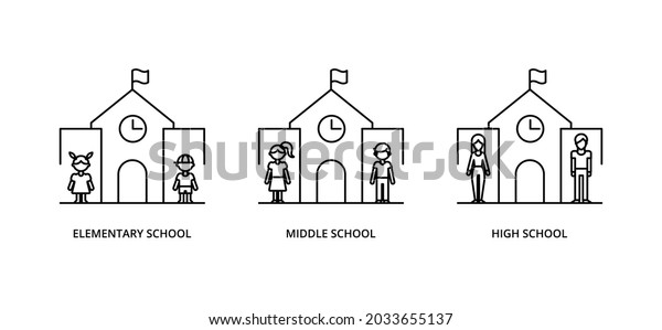 Elementary School Middle School High School Stock Vector (Royalty Free ...