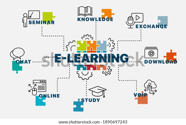 Elerning Concept Infographics Chart Keywords Iconselerning Stock Vector ...