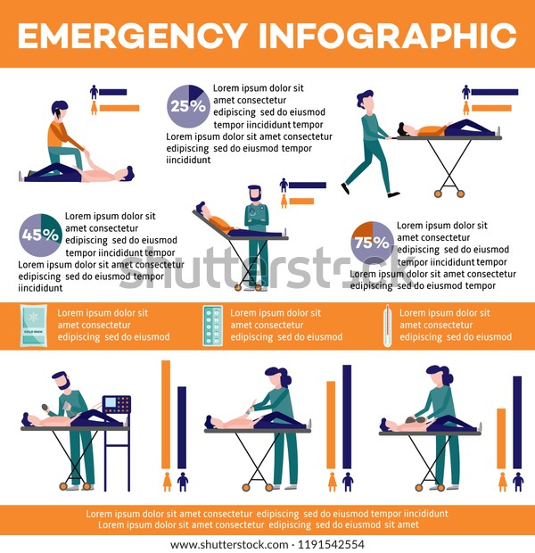 Emergency Infographic Vector Illustration Various Images Stock Vector ...