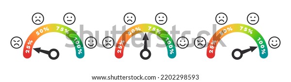 Emoticon Gauge Mood Scale Satisfaction Indicator Stock Vector (Royalty ...