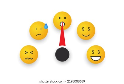 Emoticon Scale Mood Scale Satisfaction Indicator Stock Vector (Royalty ...