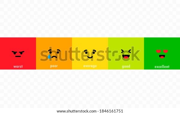 Emotion Feedback Scale Angry Sad Neutral Stock Vector (Royalty Free ...