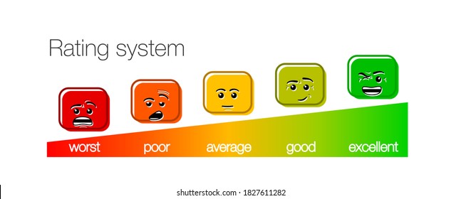 Emotion Feedback Scale On White Background Stock Vector (Royalty Free ...