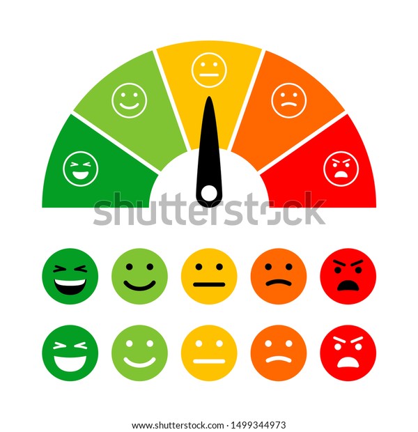 Emotion Scale Emotions Dial Measuring Emotive: เวกเตอร์สต็อก (ปลอดค่า ...