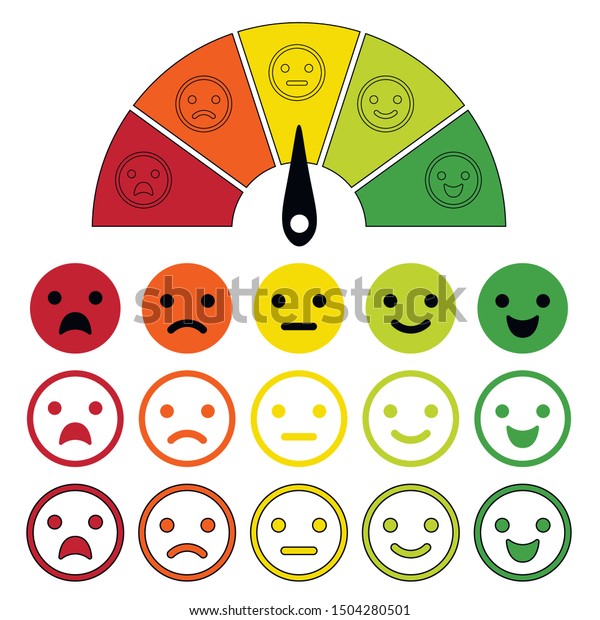 Emotion scale. Emotions dial measuring, emotive meter, emotes score for ...