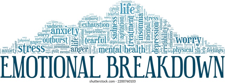 Emotional Breakdown Word Cloud Conceptual Design Stock Vector (Royalty ...