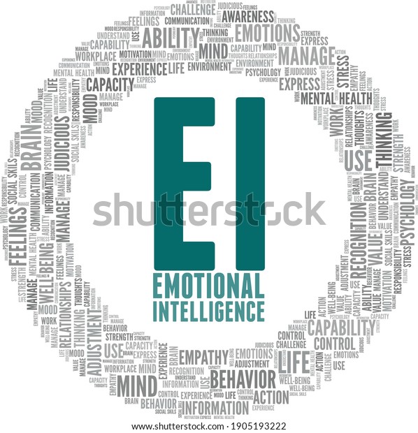 Emotional Intelligence Vector Illustration Word Cloud Stock Vector ...