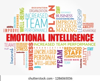 615 Emotional intelligence word cloud Images, Stock Photos & Vectors ...