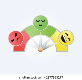 1,081 Speedometer emotions Images, Stock Photos & Vectors | Shutterstock