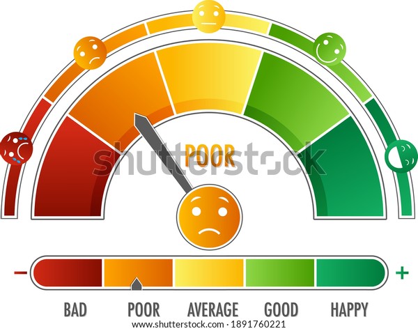 Emotional Scale Arrow Green Red Face Stock Vector (Royalty Free) 1891760221