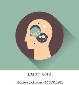 Emotions Icon Concept Human Head Stock Vector (Royalty Free) 1631318281 ...