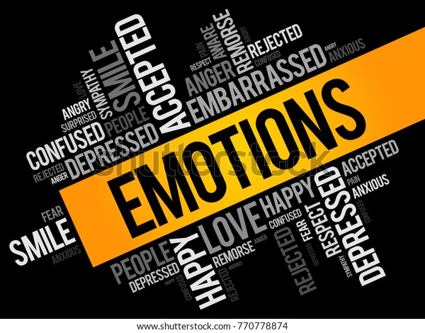 Emotions Word Cloud Collage Social Concept: vector de stock (libre de ...