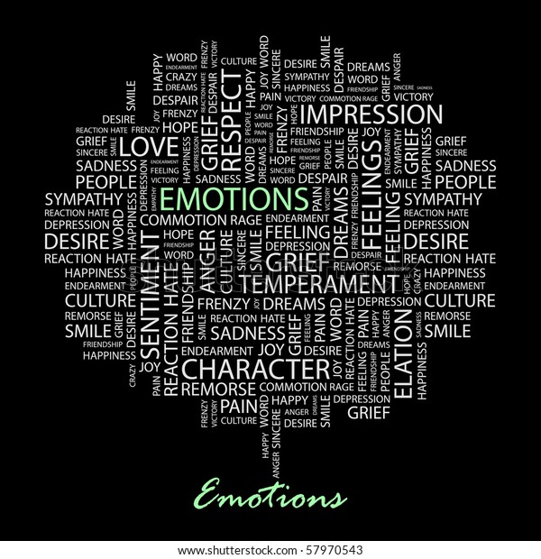 Emotions Word Collage On Black Background Stock Vector (Royalty Free ...