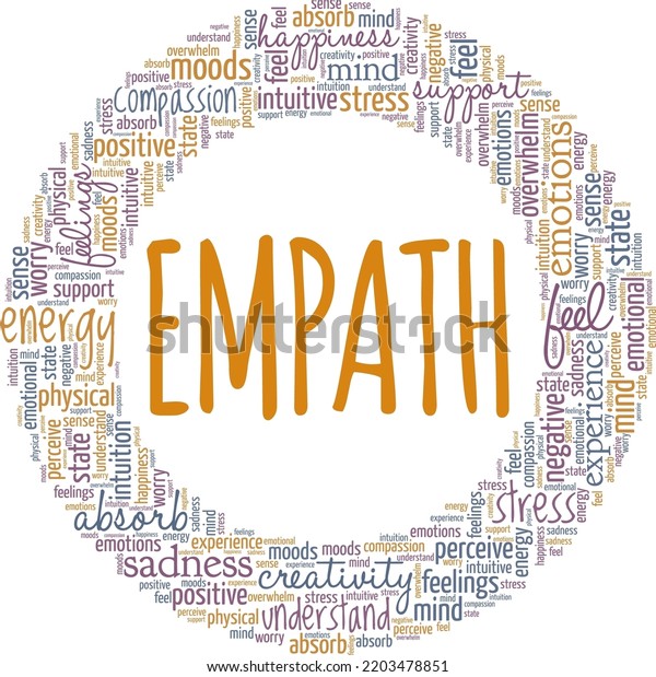 Empath Word Cloud Conceptual Design Isolated Stock Vector (Royalty Free) 2203478851 | Shutterstock