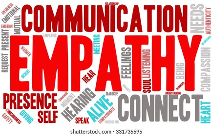 Empathy Word Cloud On White Background Stock Vector (Royalty Free ...