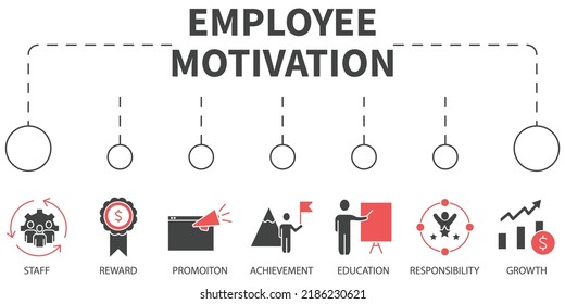 Employee Motivation Vector Illustration Concept Banner Stock Vector ...