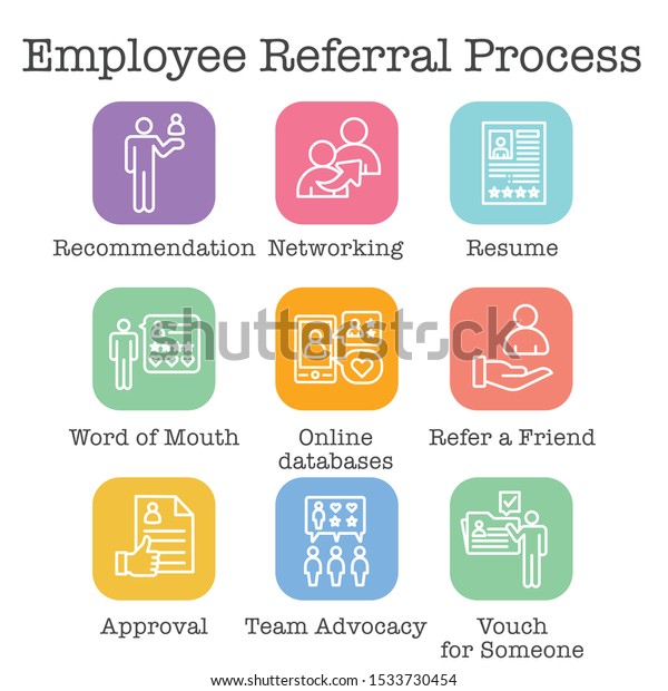 Employee Referral Process Icon Set W Stock Vector (Royalty Free ...