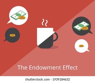 27 Endowment effect Stock Vectors, Images & Vector Art | Shutterstock