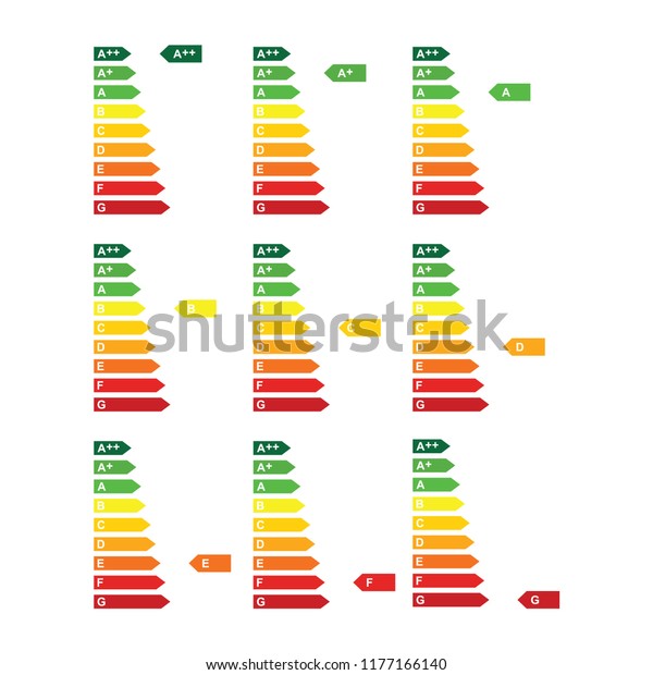 Energy Efficiency Rating Icon Stock Vector (Royalty Free) 1177166140 ...