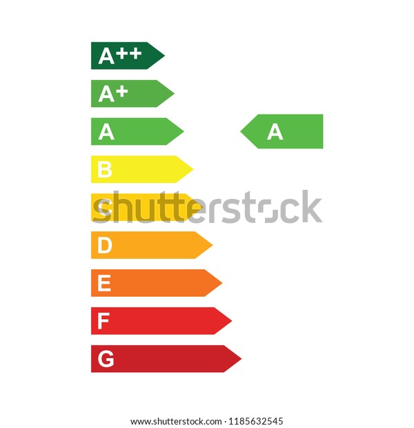 Energy Efficiency Rating Icon Stock Vector (Royalty Free) 1185632545