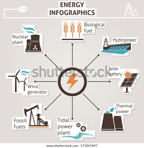 Energy Infographics Vector Set Stock Vector (Royalty Free) 171865847 ...