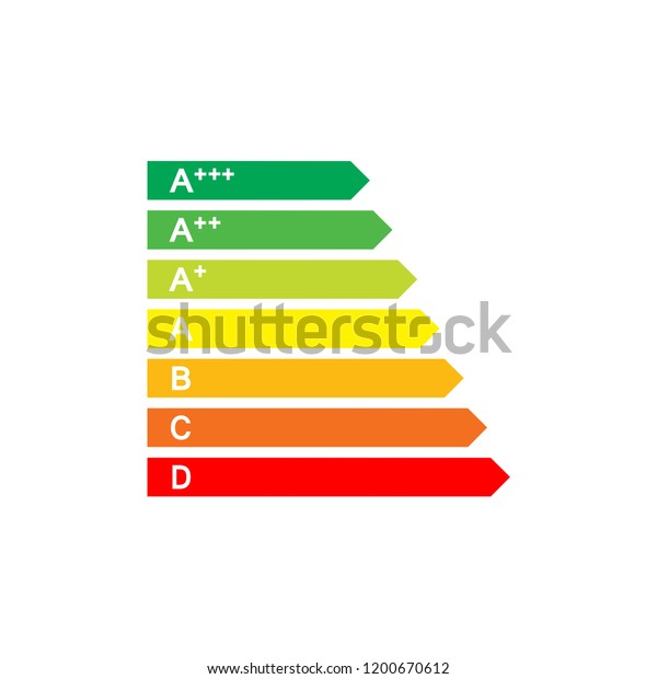 Energy Labels On White Background Vector Stock Vector (Royalty Free ...