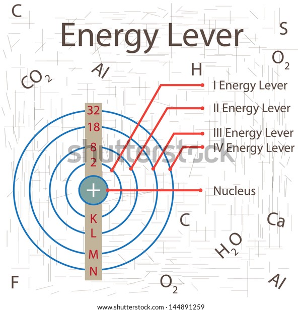 1,557 Energy Levels In An Atom Stock Vectors, Images & Vector Art ...
