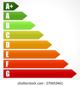 Energy Rating Certificate Energy Performance Certificates Stock Vector ...