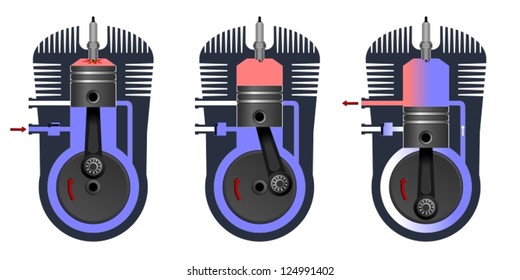 2,328 2 Stroke Engine Images, Stock Photos & Vectors | Shutterstock