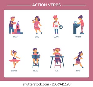 English Actions Set Vector Flat Cartoon Stock Vector (Royalty Free ...