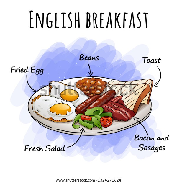 English Breakfast Vector Illustration Satisfying Breakfast Stock Vector ...