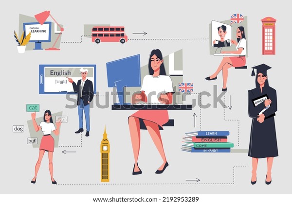 English Learning Flat Background British Landmarks: เวกเตอร์สต็อก (ปลอด ...