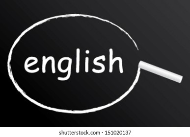 English Vector Illustration Stock Vector (Royalty Free) 151020137 ...