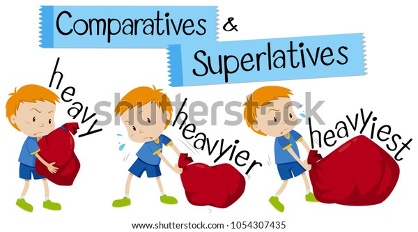 English Word Heavy Comparative Superlative Forms Stock Vector (Royalty ...