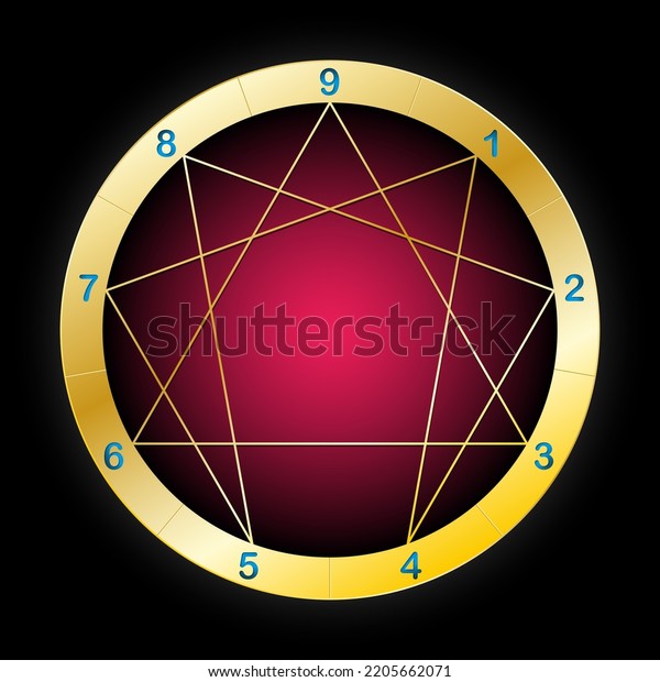 Enneagram Sacred Geometry Numbers One Nine Stock Vector (Royalty Free ...