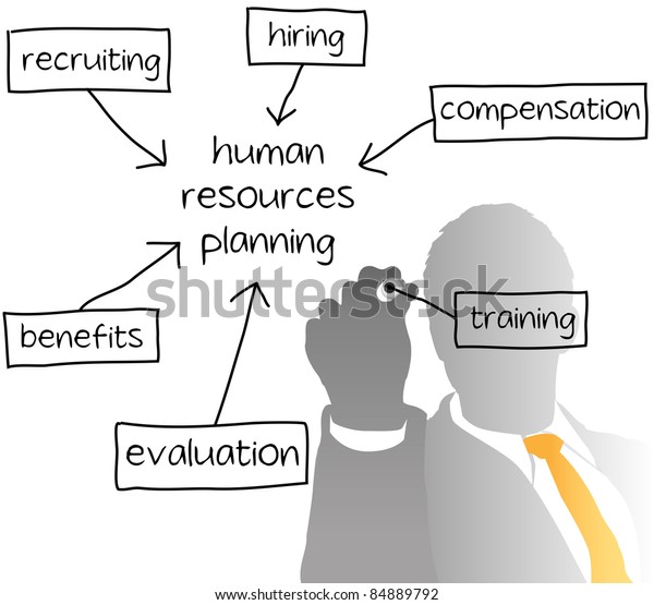 Enterprise Hr Manager Drawing Company Human Stock Vector (Royalty Free ...