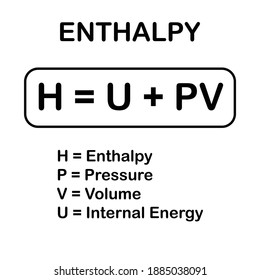 Enthalpy Formula Property Thermodynamic System Stock Vector (Royalty ...