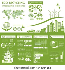 Environment Ecology Infographic Elements Environmental Risks Stock ...