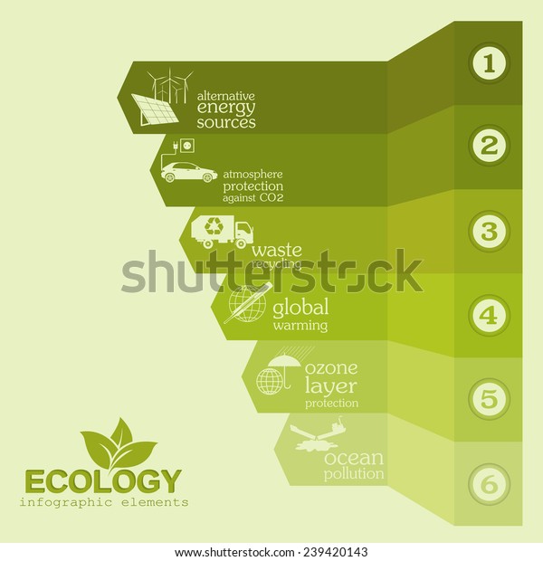 Environment Ecology Infographic Elements Environmental Risks Stock ...