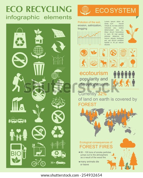 Environment Ecology Infographic Elements Environmental Risks Stock ...