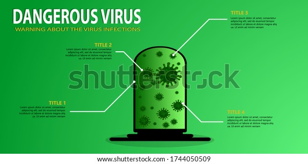 Epidemic Awareness Infographic Virus Structure Information Stock Vector ...
