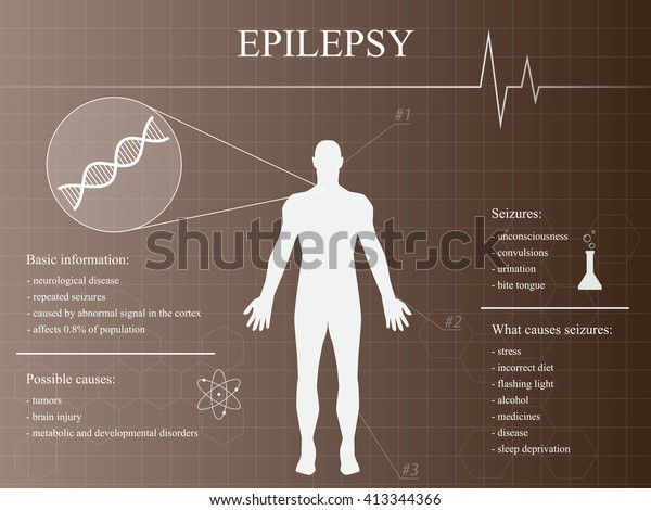 Epilepsy Disease Infographic Man Silhouette Stock Vector (Royalty Free ...
