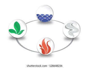 72,095 Fire water circle Images, Stock Photos & Vectors | Shutterstock