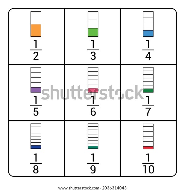 Equivalent Fractions Chart Mathematics Stock Vector (Royalty Free ...
