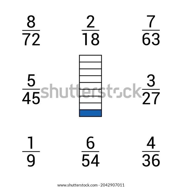 Equivalent Fractions Chart One Ninth Stock Vector (Royalty Free ...