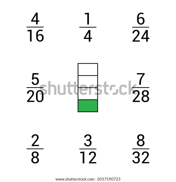 Equivalent Fractions Chart One Quarter Stock Vector (Royalty Free ...