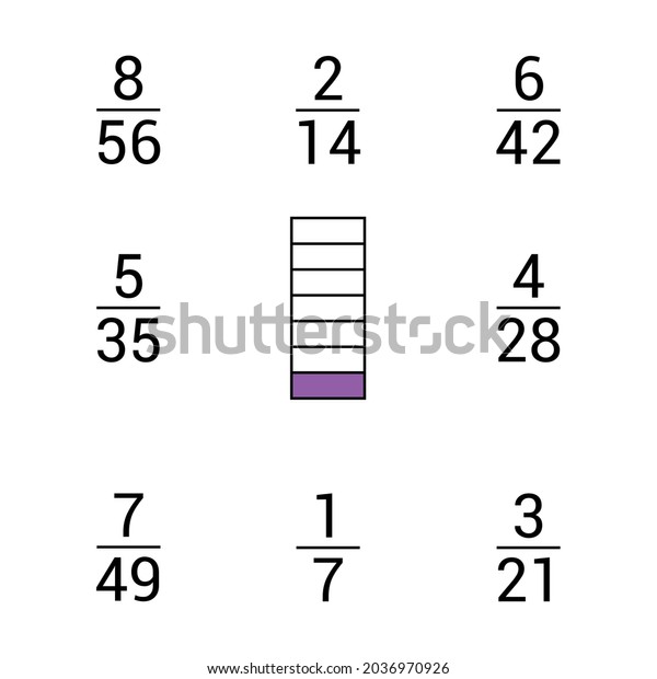 Equivalent Fractions Chart One Seventh Stock Vector (Royalty Free ...