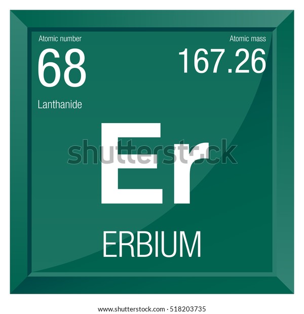 Erbium Symbol Element Number 68 Periodic Stock Vector (Royalty Free ...