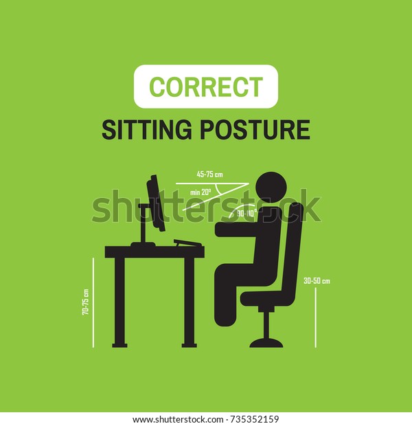 Ergonomic Posture Factors Correct Sitting Posture Stock Vector (Royalty ...
